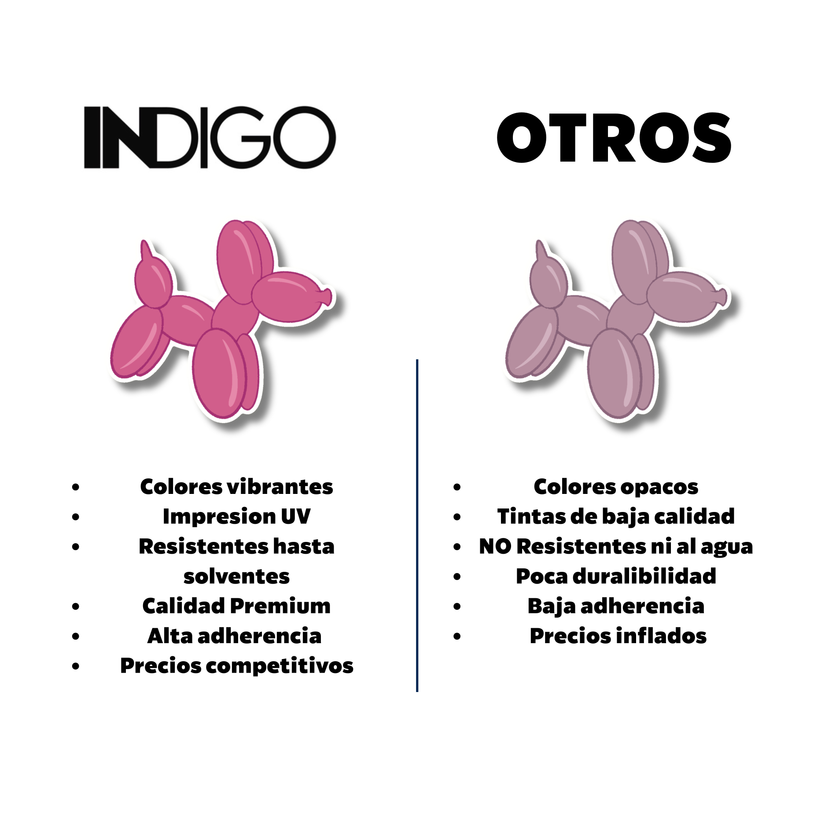 Indigo Stickers